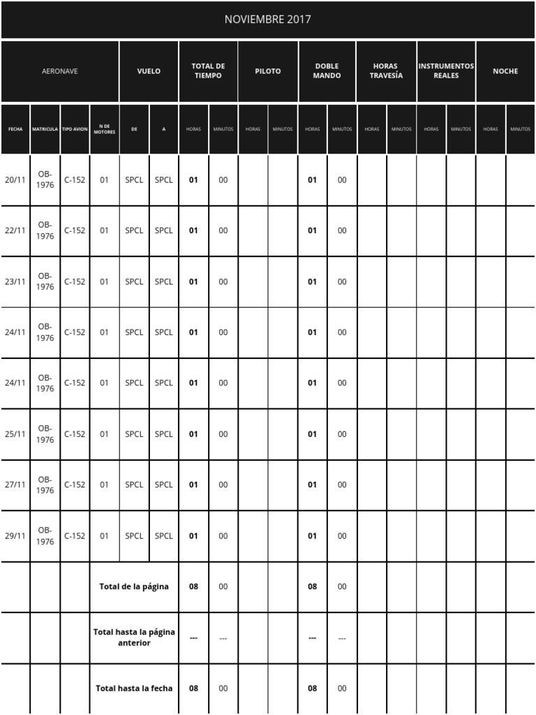 Aeronave PDF | PDF | Avión | Aeronave
