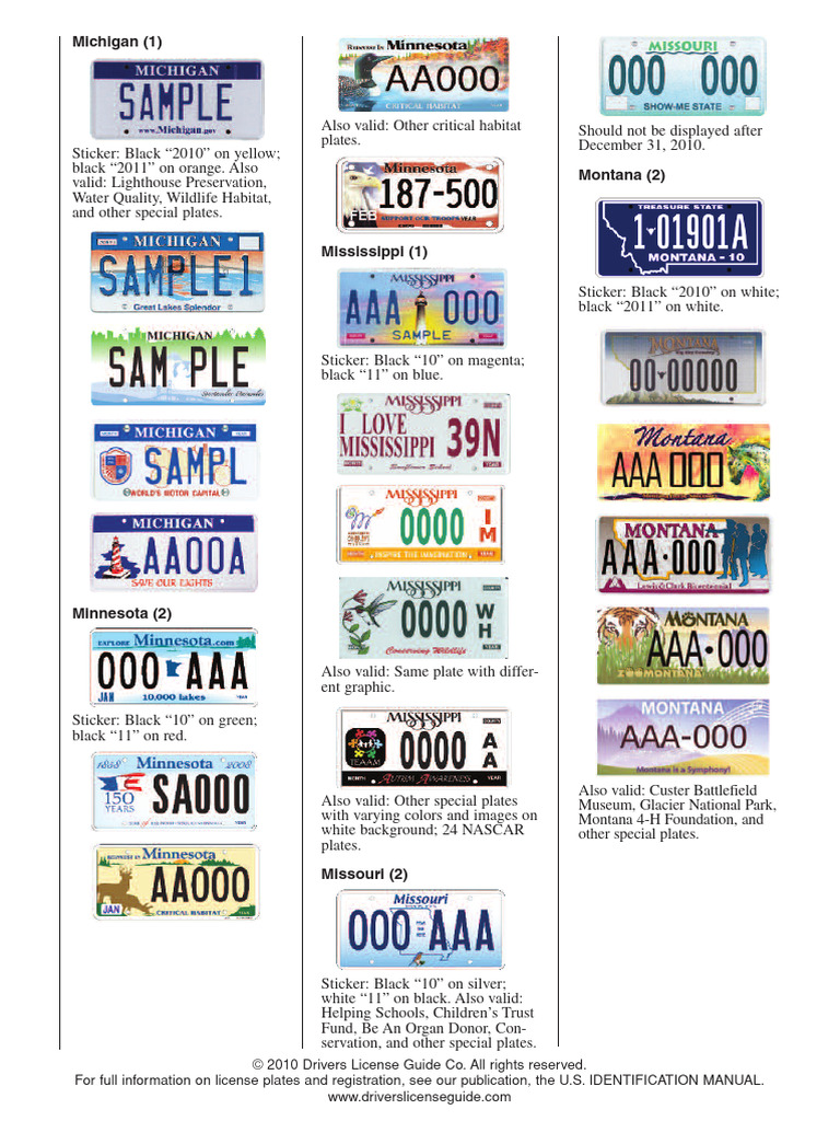 State License Plate Sticker Guide | PDF
