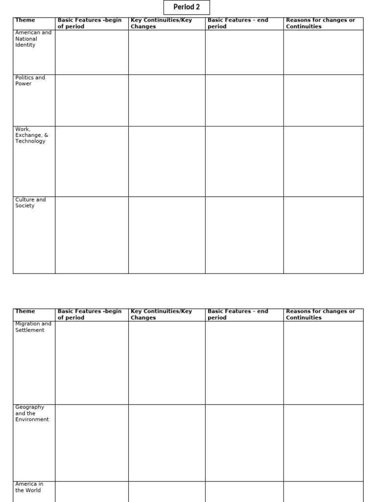 Change Continuity Chart-1 | PDF