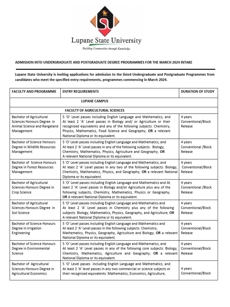 Lsu List of Programmes 2024 | PDF | Academic Degree | Bachelor's Degree