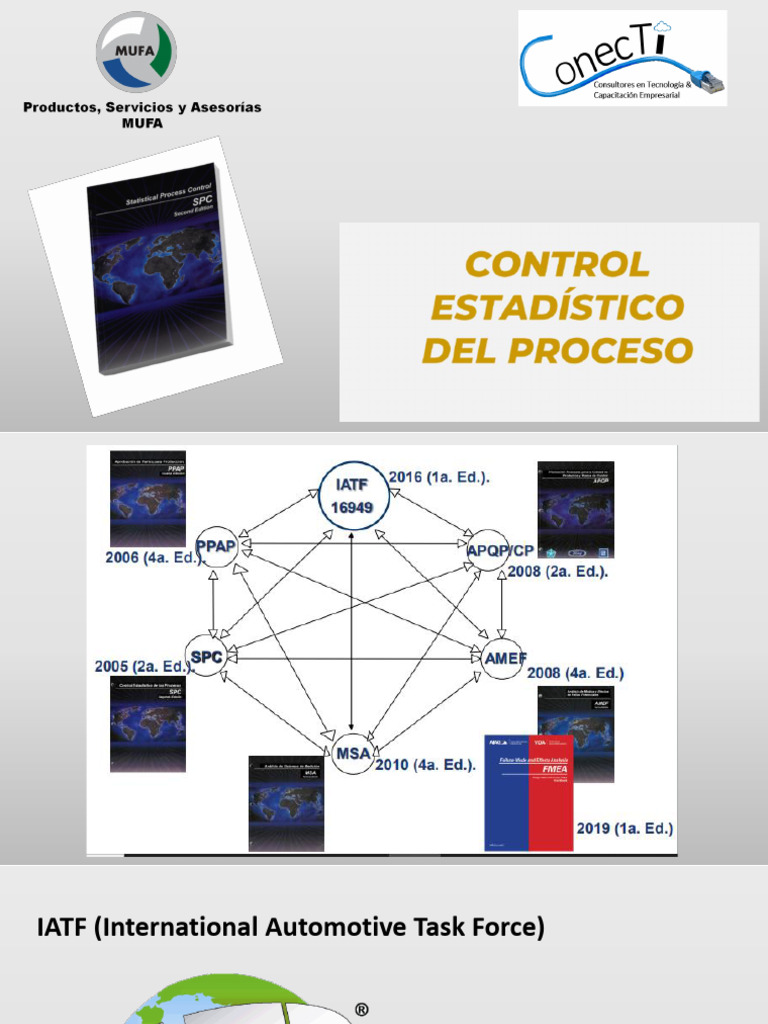 SPC Control Estadistico Del Proceso | PDF