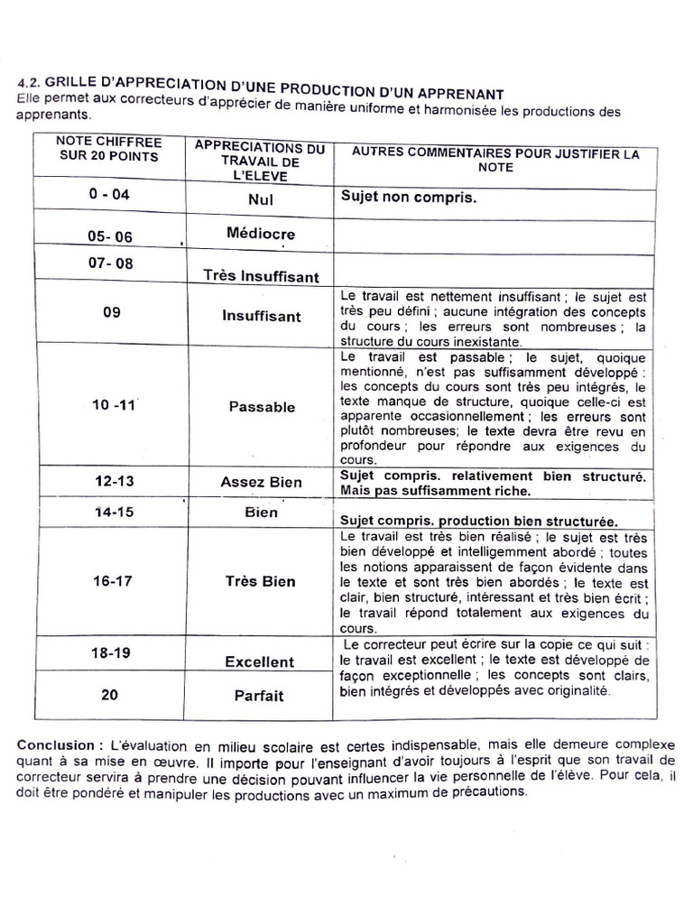 Grille D'appréciation - 1 | PDF