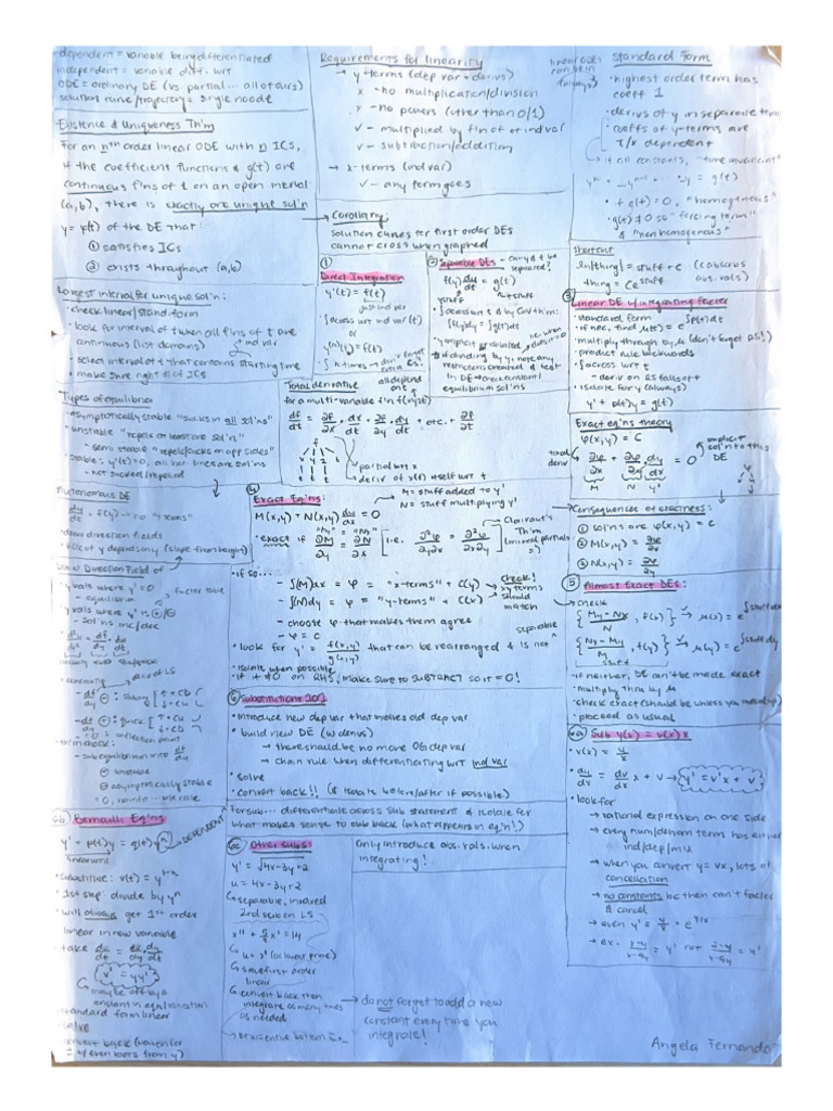 Diffies Midterm Cheat Sheets | PDF