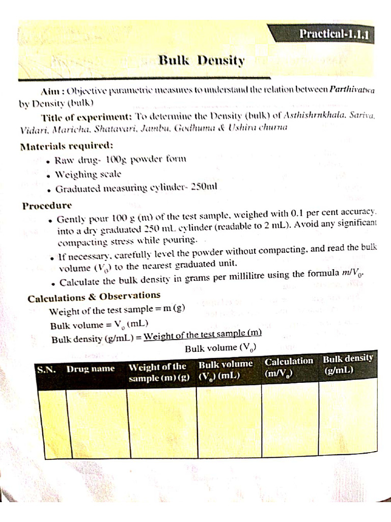 PH and Gravity Dravya | PDF