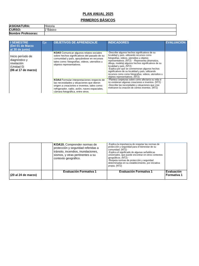 Plan Anual Historia 1° Básico 2025 | PDF | Chile
