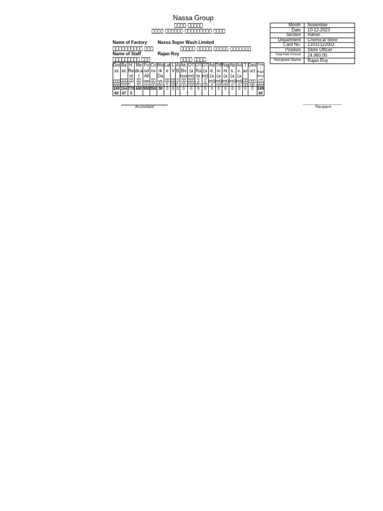 Final Salary | PDF