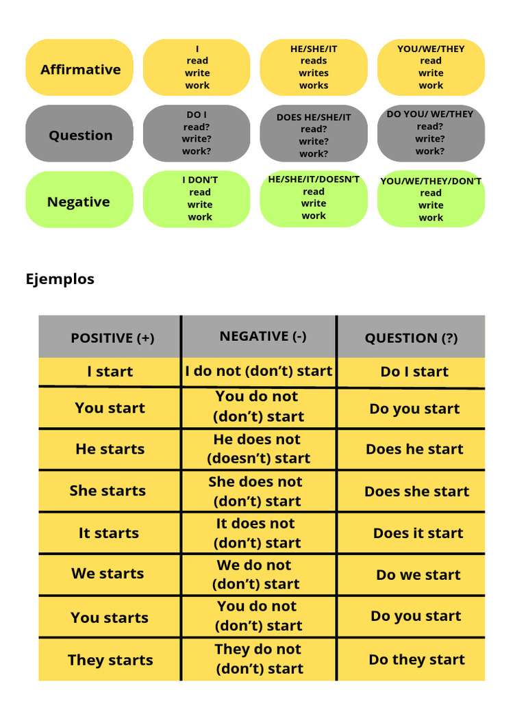 Ejemplos 20250428 121348 0000 | PDF