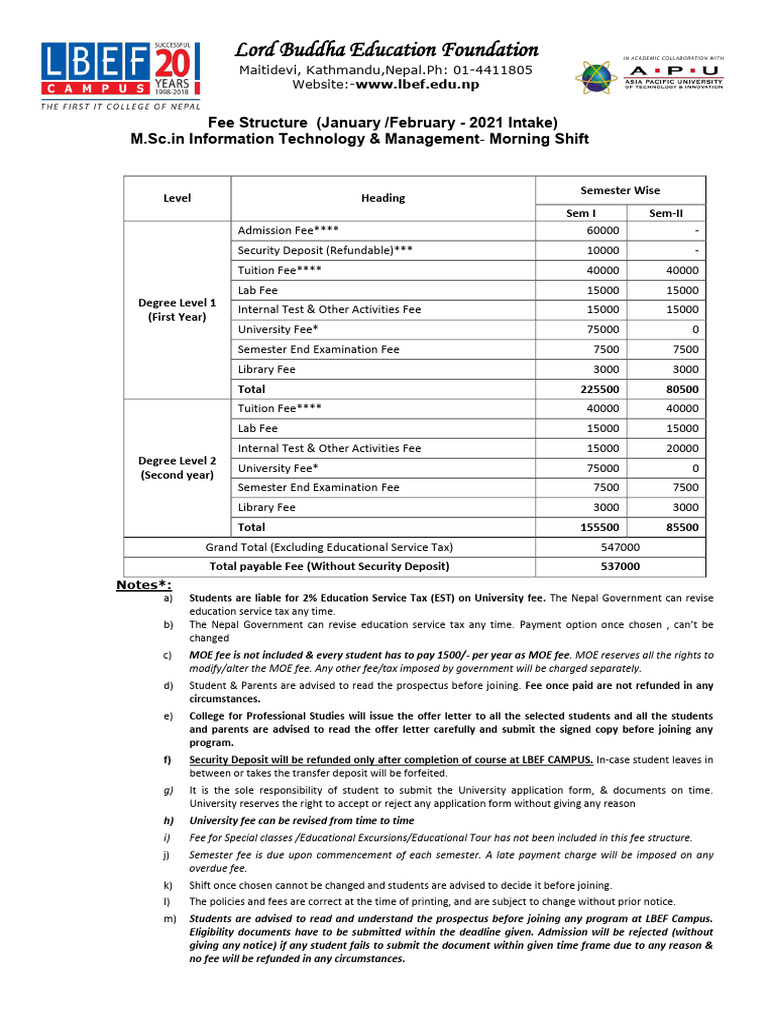 Fee Structure MSCIT Morning Feb 2021 Session | PDF | Fee | Payments