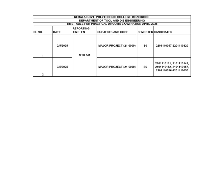 Lab Examination s6 Timetable Final | PDF