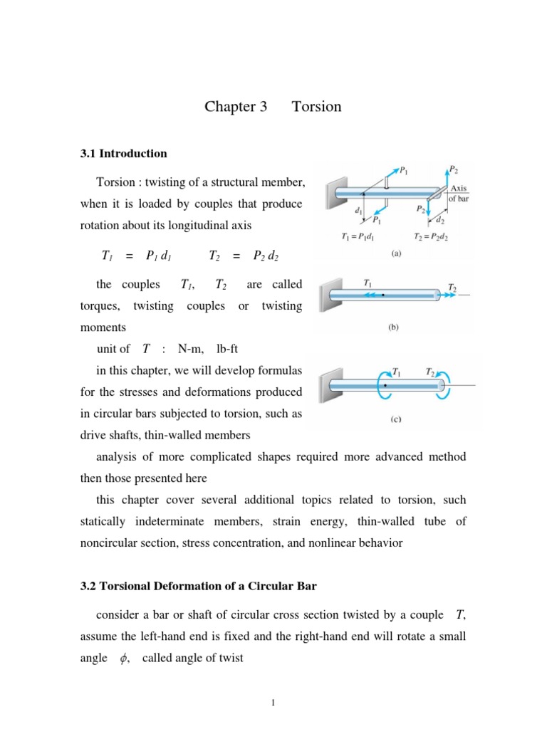 Torsion Details | Stress (Mechanics) | Elasticity (Physics)