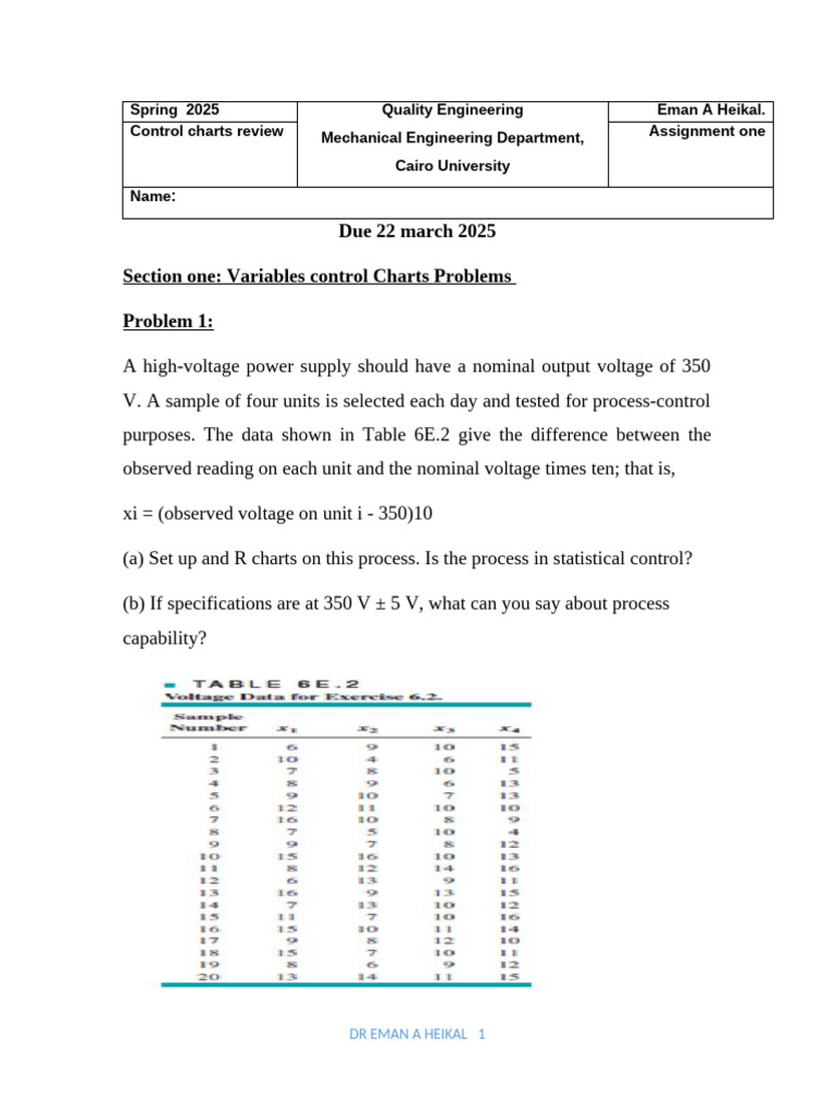 Variable and Attributes Control Charts | PDF | Sampling (Statistics ...