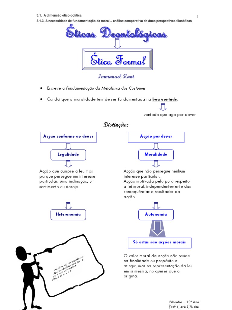Esquema Kant | PDF | Moralidade | Immanuel Kant