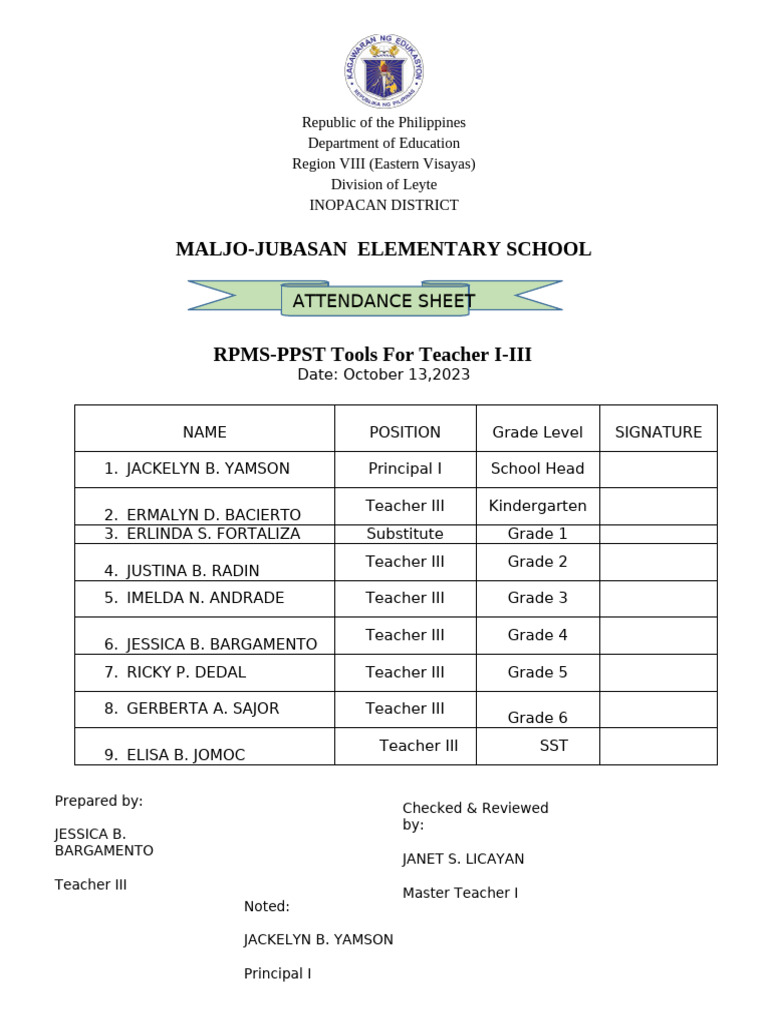 ACR-LAC-SESSION-RPMS-PPST TOOLS 2023 | PDF | Teachers | Behavior ...