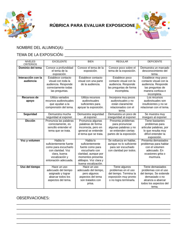 Rúbrica para Evaluar Exposiciones | PDF | Cognición