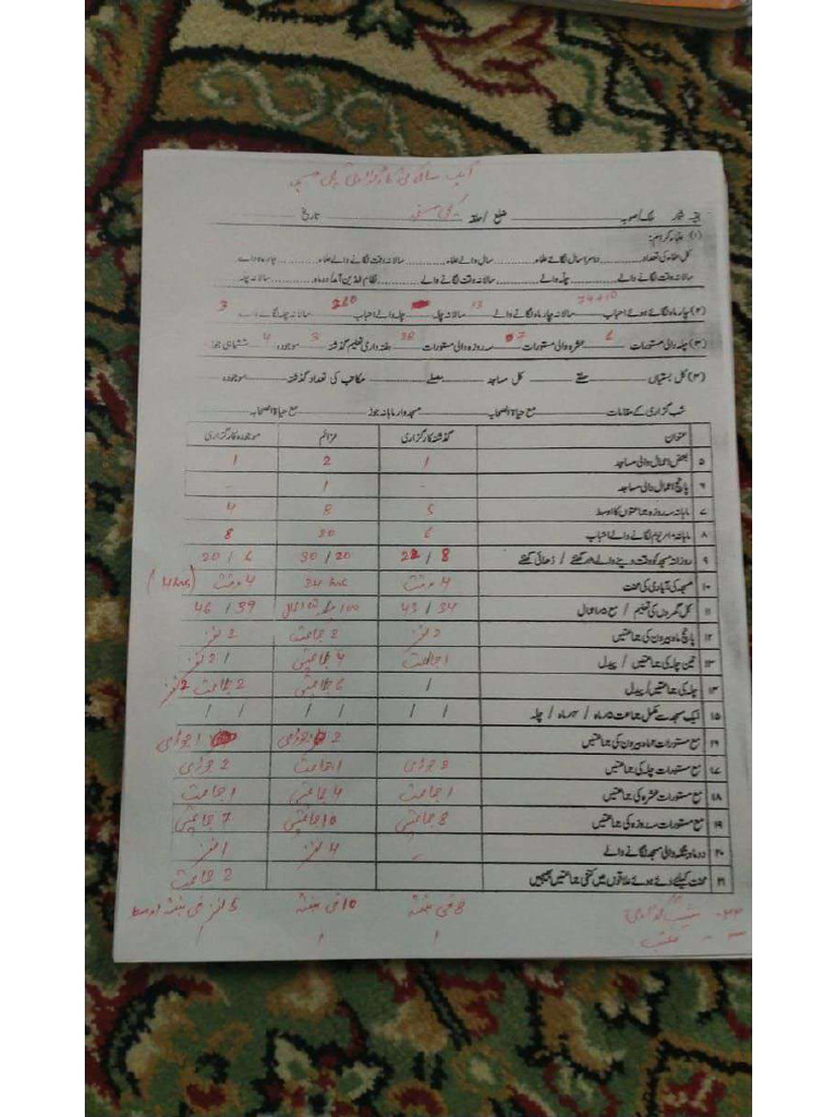 Img 20240101 Wa0003 | PDF