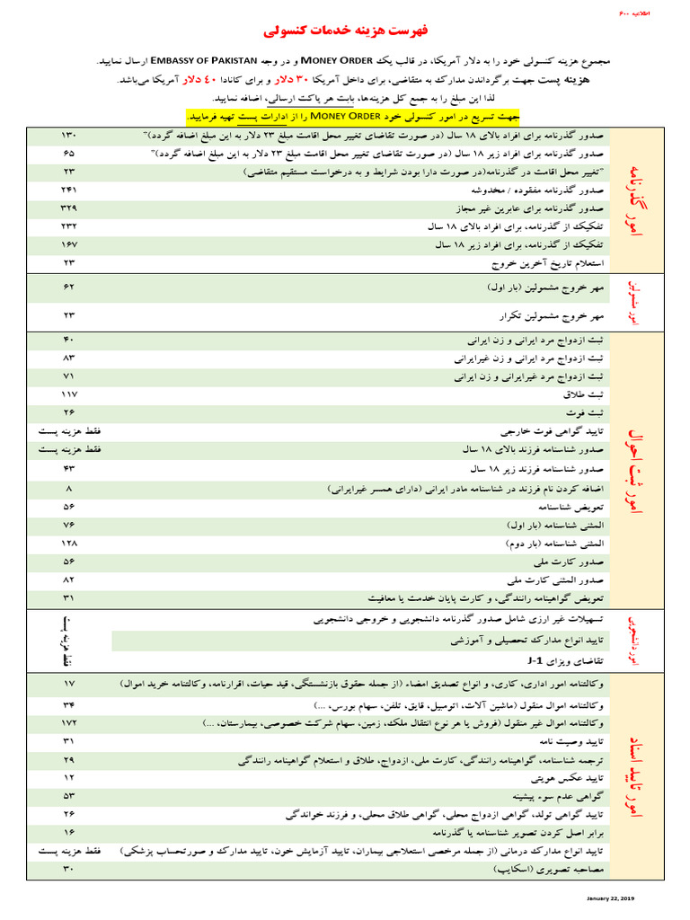 M O E P: Oney Rder Mbassy of Akistan | PDF