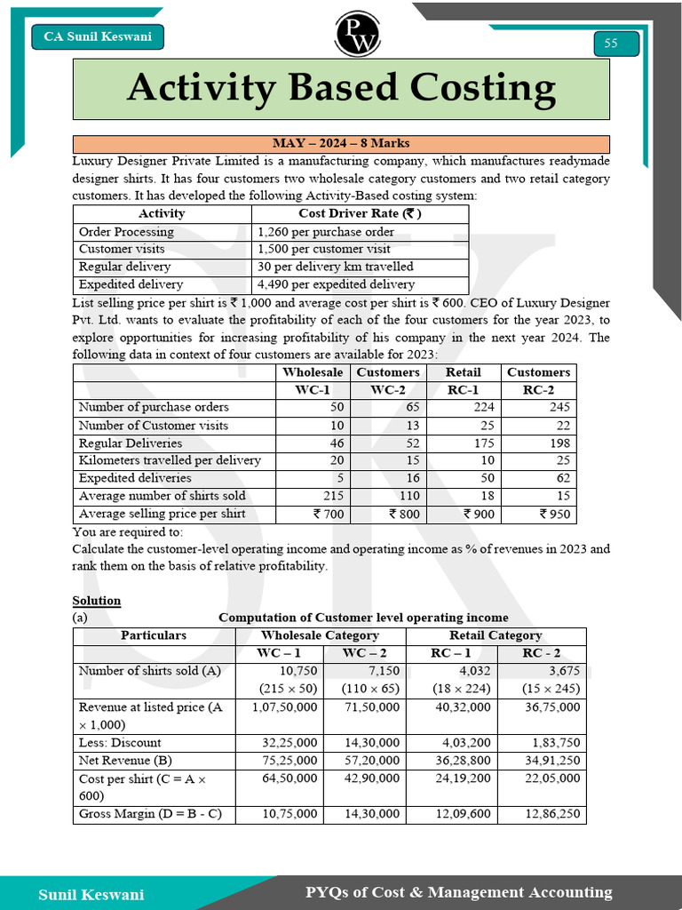 Activity Based Costing | PDF | Cost | Gross Margin