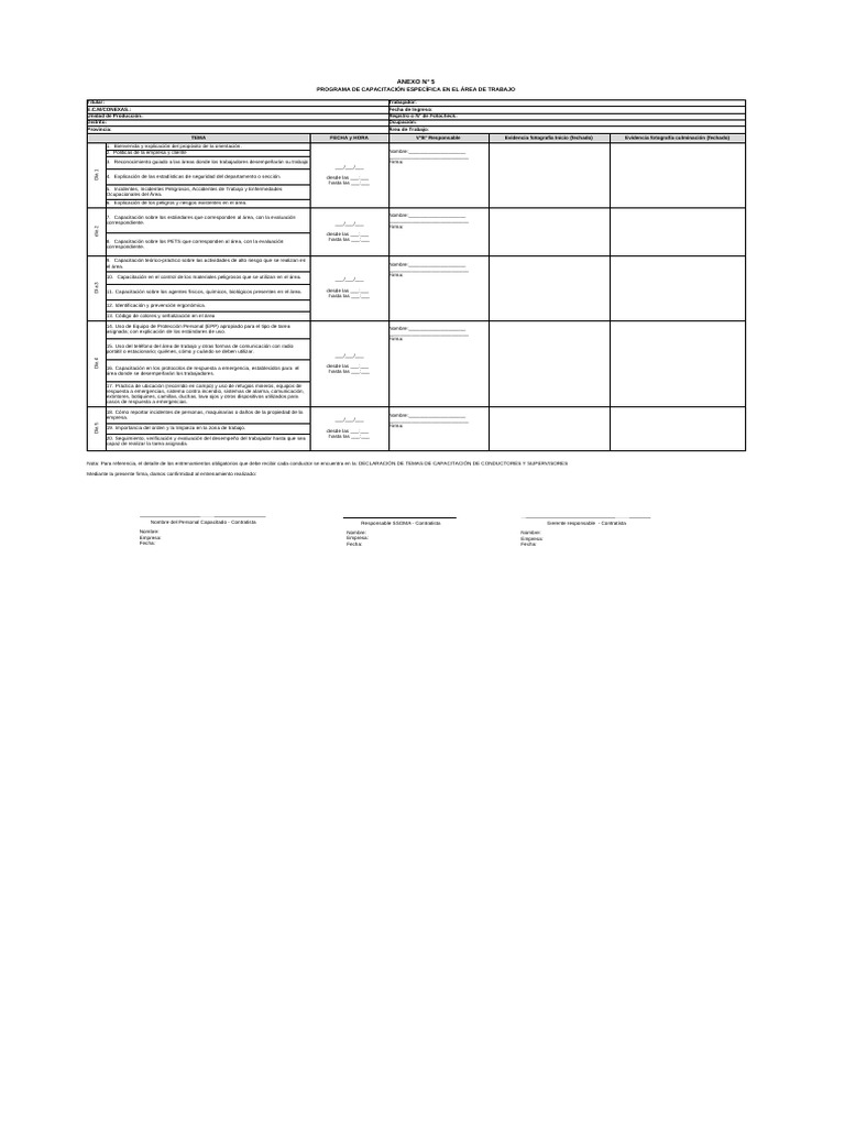 Formato - anexo N° 5, Evaluacion de condución TCD908 | PDF | La seguridad