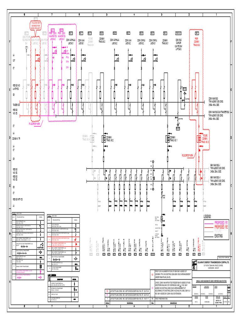 r1-Sld of 220kv Virpore Ss r1 Dt. 22.07.24-Model | PDF | Electricity | Electronic Engineering