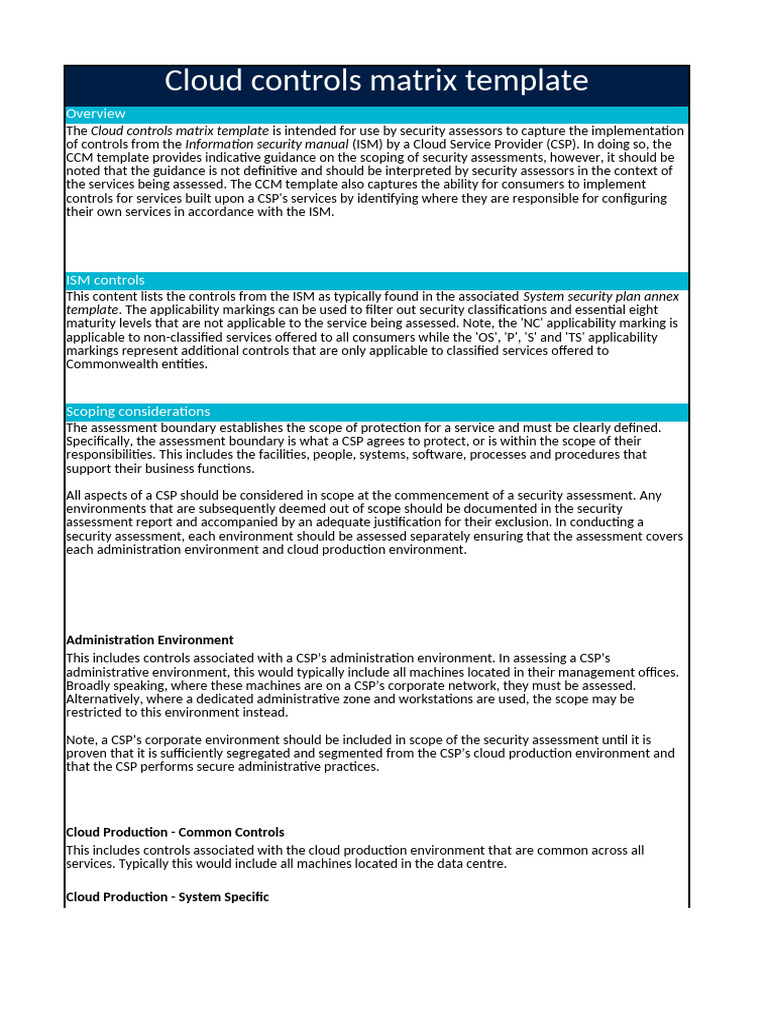 Cloud Controls Matrix Template (March 2025) | PDF | Governance | Scope ...