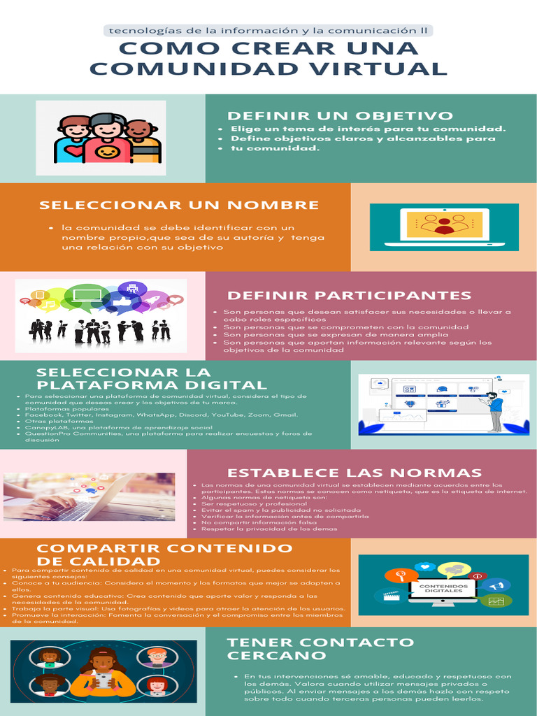 Comunidad Virtual | PDF | Foro de Internet | Comunicación