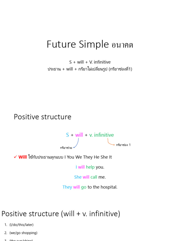 Future Simple | PDF