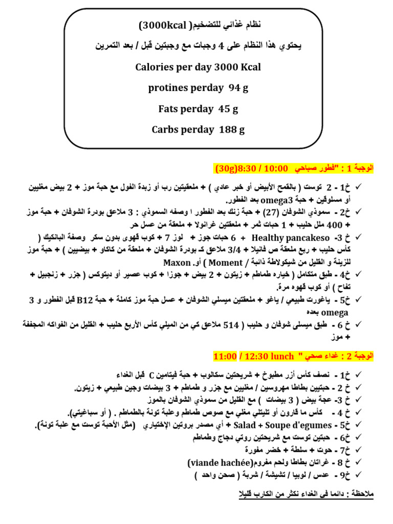 Nutrition Plan | PDF