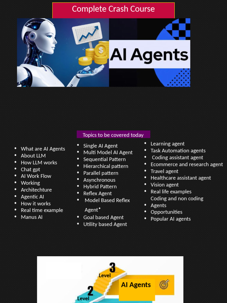 AI 3 Agent | PDF | Artificial Intelligence | Intelligence (AI) & Semantics