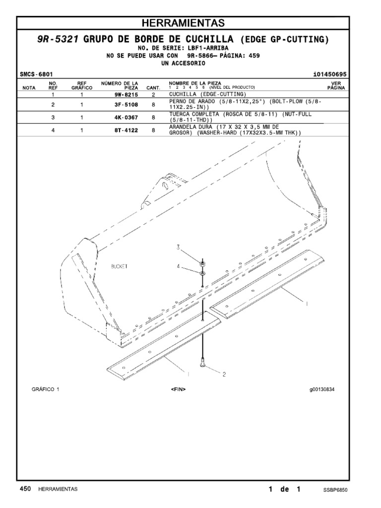 Cuchillas para Balde | PDF