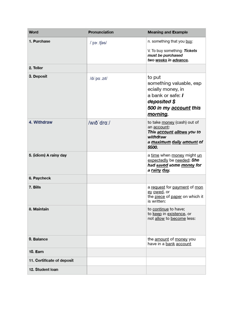 Financial Vocabulary and Definitions | PDF | Banks | Money