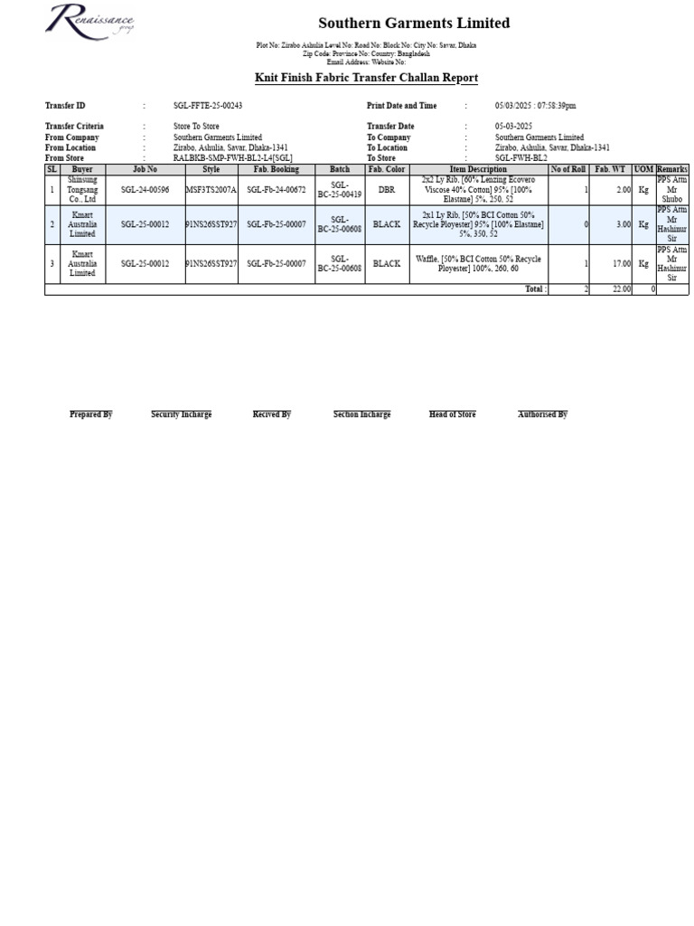 Southern Garments Fabric Transfer Report | PDF | Textile Industry | Fibers