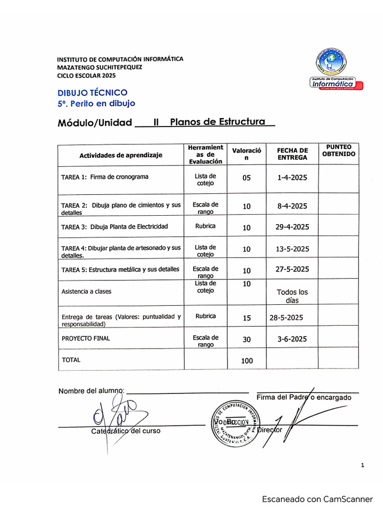 Cronogramas de P. Rudy | PDF