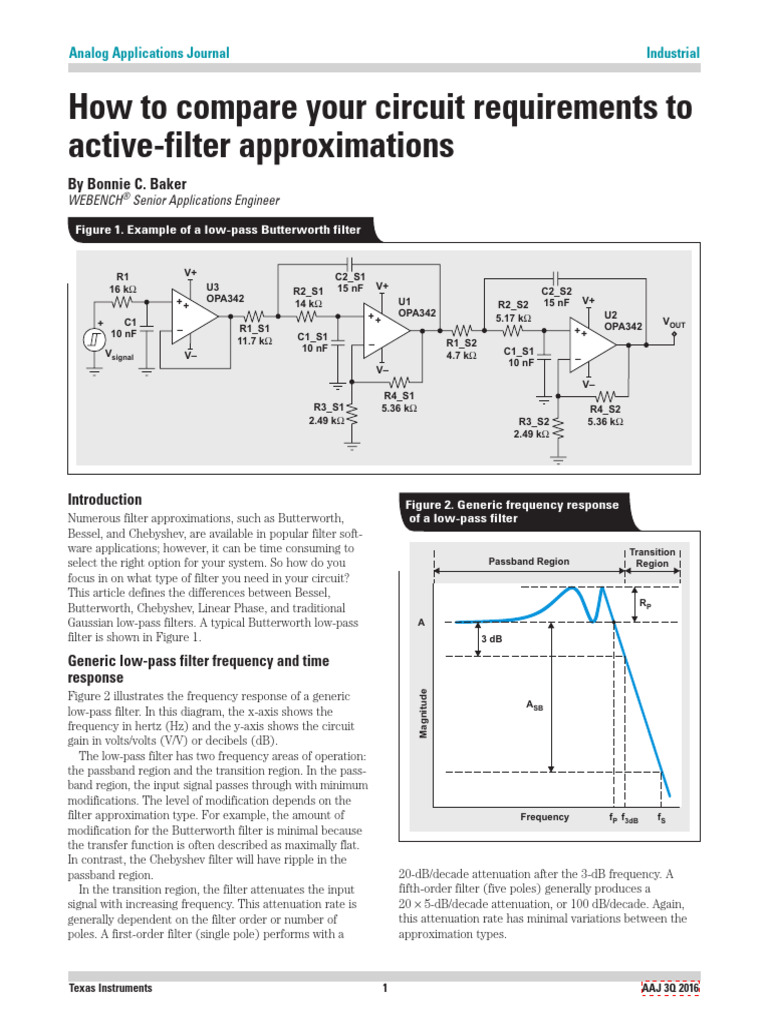 Slyt 681 | PDF | Filter (Signal Processing) | Low Pass Filter