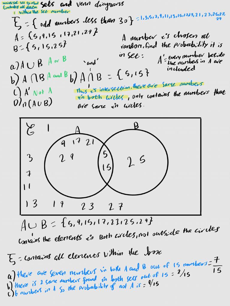 Sets and Ven Diagrams - 230719 - 214207 | PDF