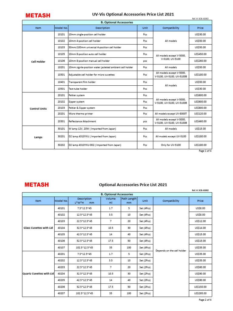 Acesorios Lista de Precios Metash Optional 2021 Espectrofotometro | PDF
