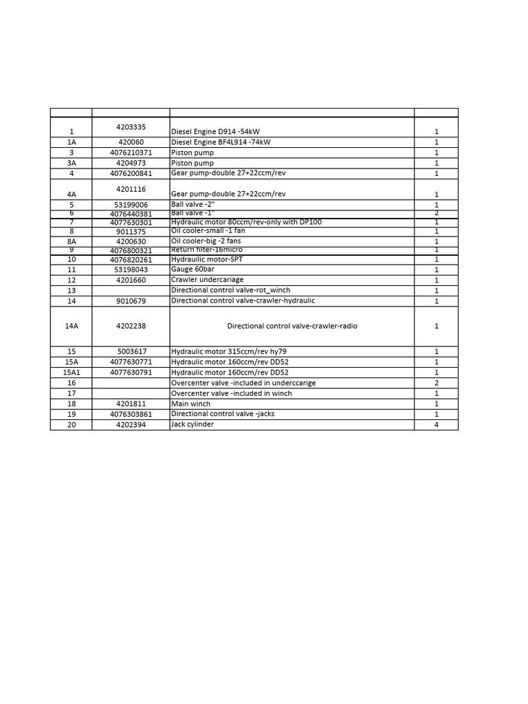 Hyd Circuit Db525 5006386 Spare Parts Book-1 | PDF | Valve | Fluid Dynamics