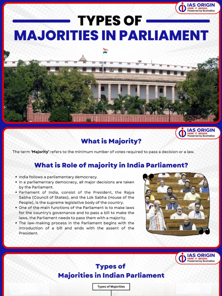 Types of Majorities in PARLIAMENT | PDF