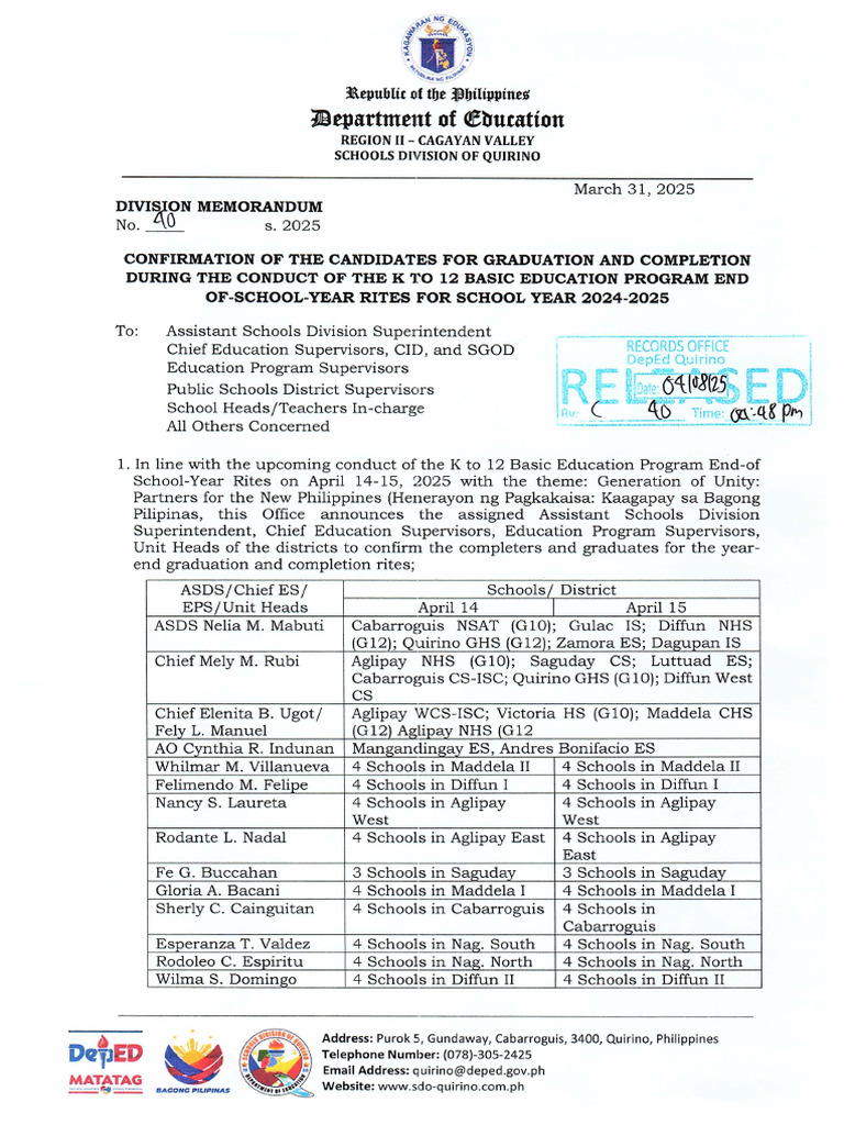 DM No. 40 S. 2025 Confirmation of The Candidates For Graduation and ...