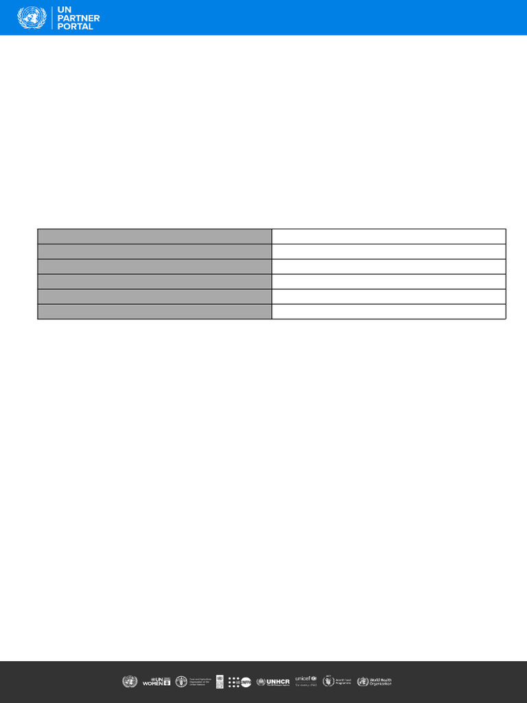 Call For Proposal 2024 - WFP Relief Emergency Call For Proposal in ...