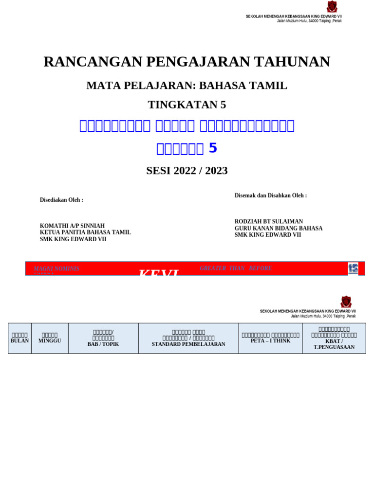 RPT BT T5 2022 | PDF