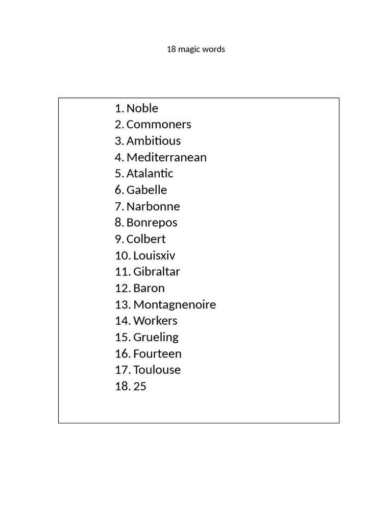 Mistermartin23 - 18 Magic Words | PDF