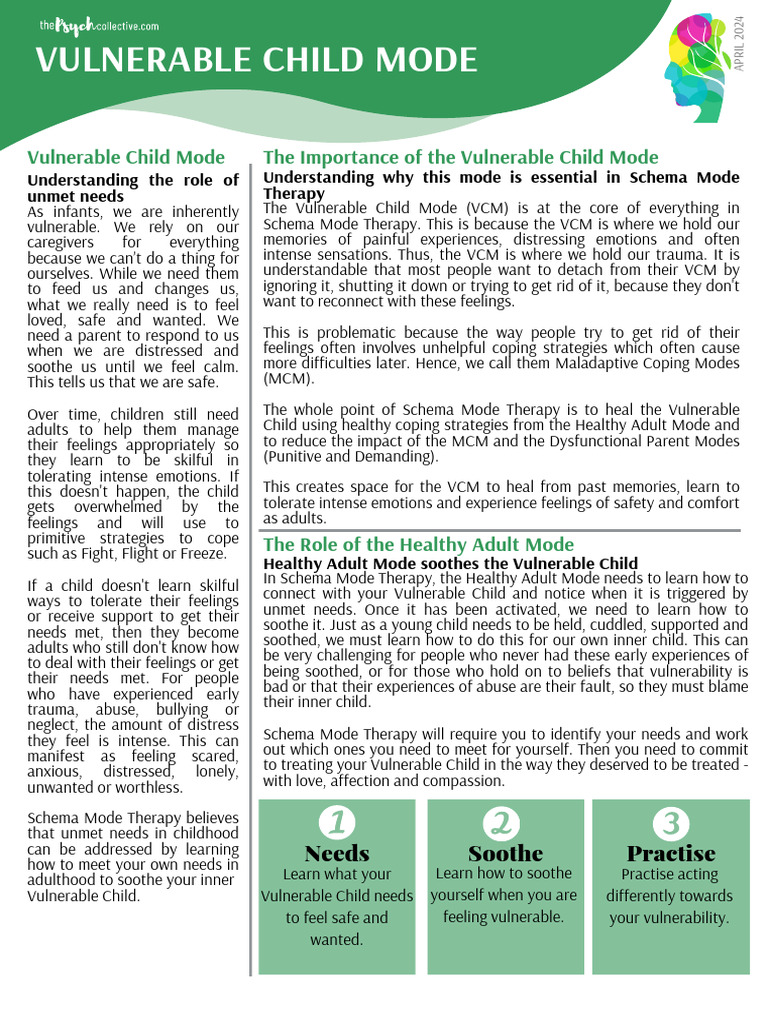 Healing the Vulnerable Child Mode | PDF | Psychological Trauma | Schema ...