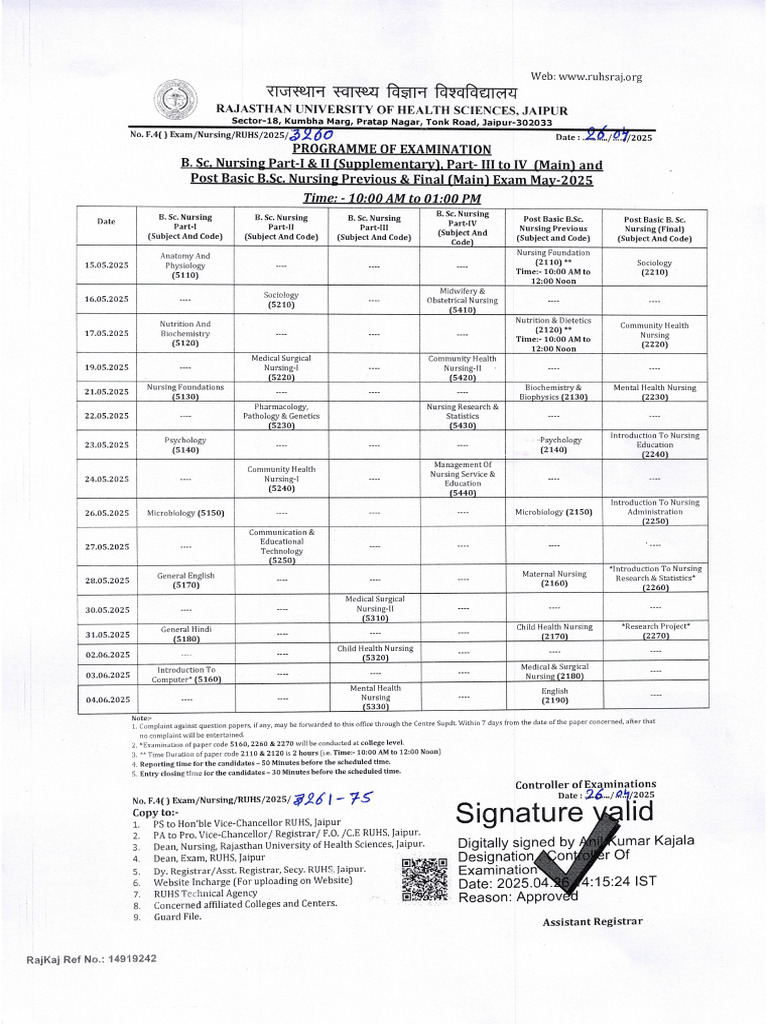 TIME TABLE B.Sc. Nursing Part-I, II (Supp.) Part-III,IV Main and PBBSC Pre. AND FInal may25 | PDF