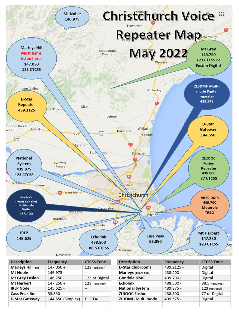 Canterbury Repeaters 202205 | PDF | Telecommunications | Telecommunications Standards
