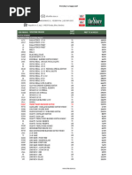 Delhi IMFL Price List 2025 | PDF | Scotch Whisky | Whisky