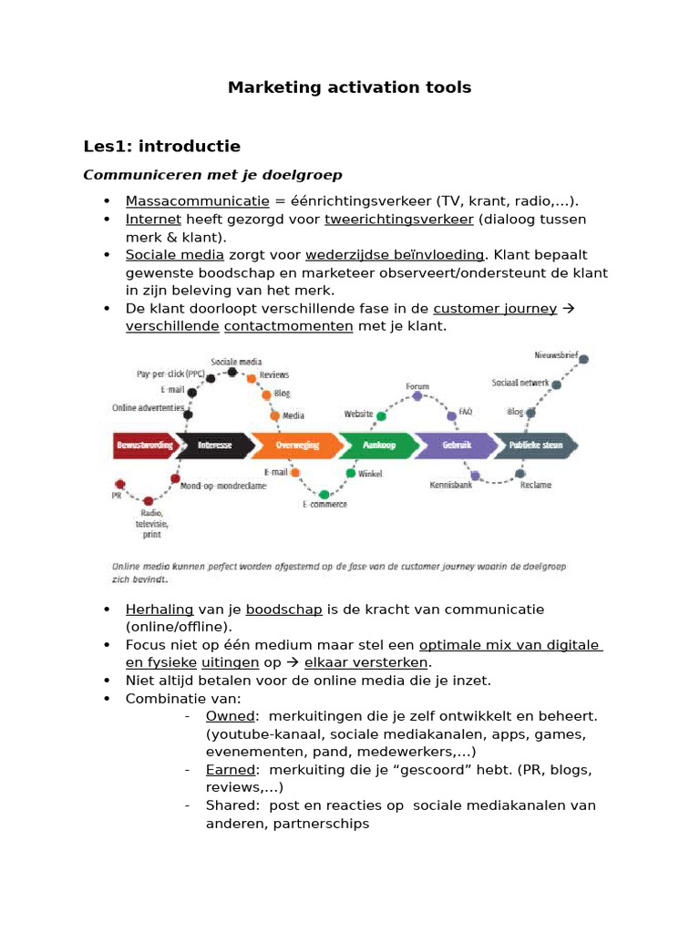 Marketing Activation Tools | PDF