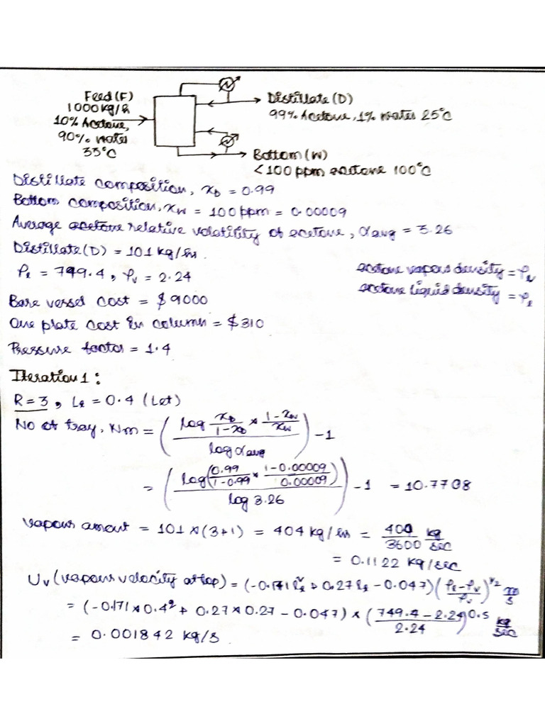 Distillation Column Assignment | PDF