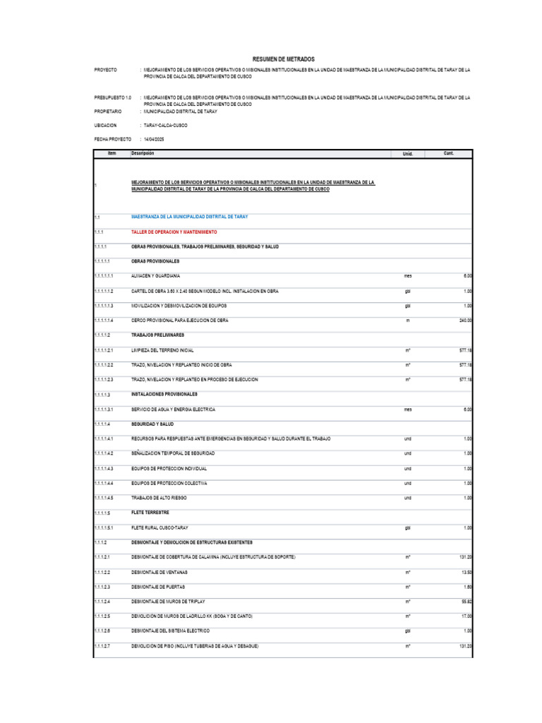 METRADOS | PDF | Hormigón | Fundación (Ingeniería)