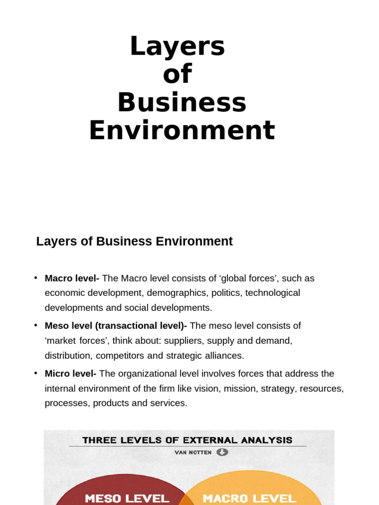 Chapter 2-Business Environment Layers | PDF | Market (Economics ...