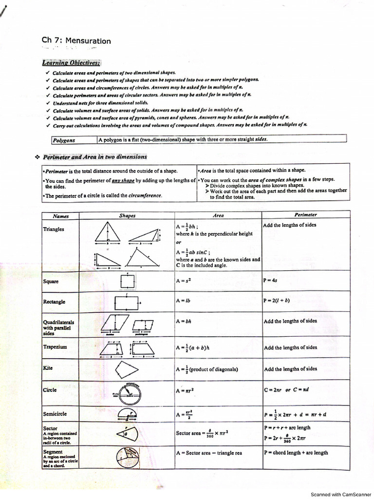 Formula Sheet | PDF